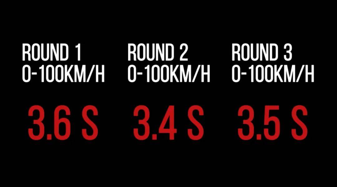 新车不止四缸！2023重庆摩博会新车前瞻_搜狐汽车_搜狐网