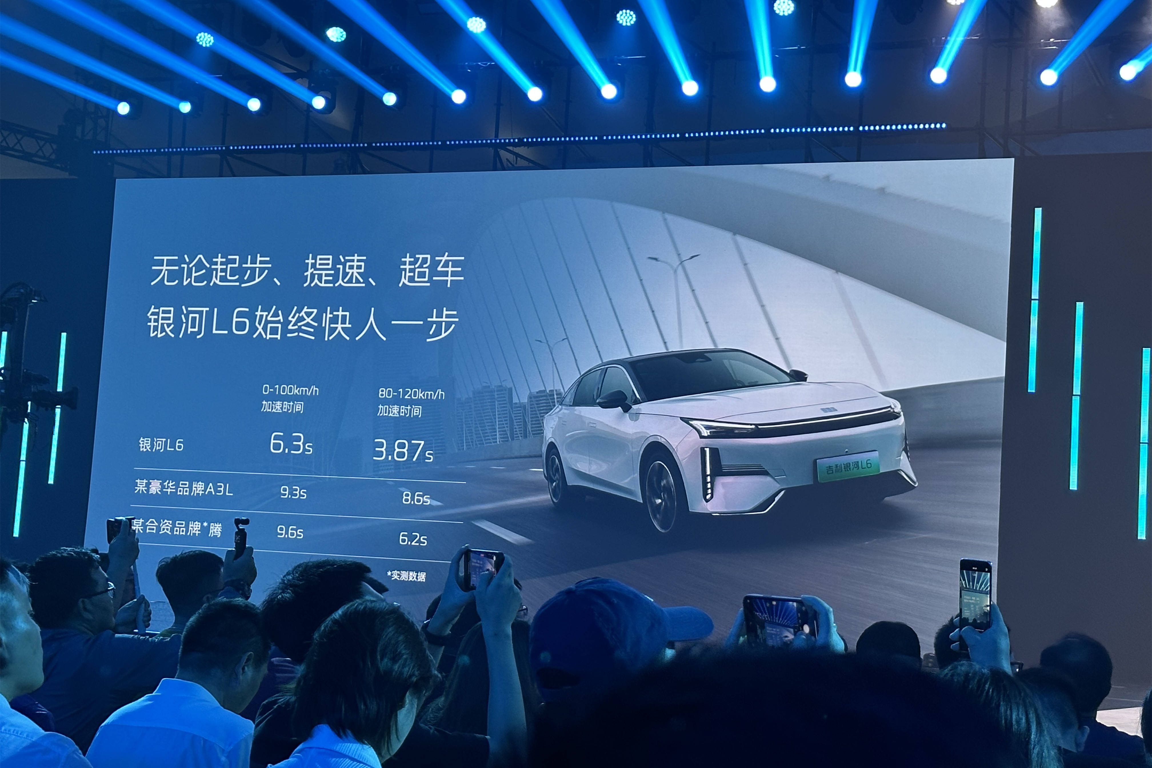 极速达247km/h，最长综合续航1370km，银河L6售价11.58万元起_搜狐汽车_搜狐网