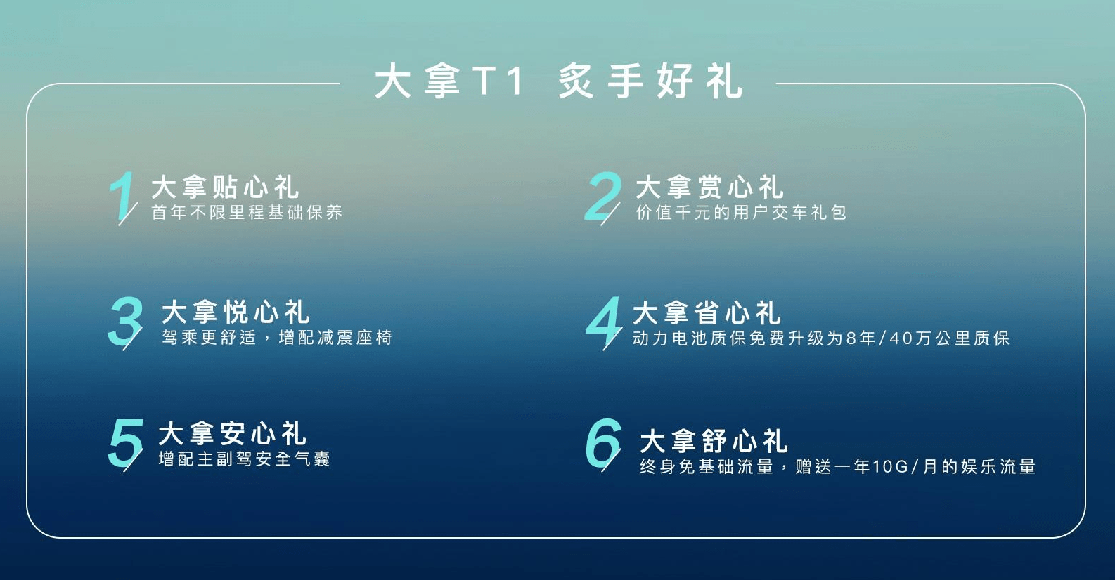 新能源车卖全球？上汽大通发布新品牌，大拿V1/T1同步上市_搜狐汽车_搜狐网