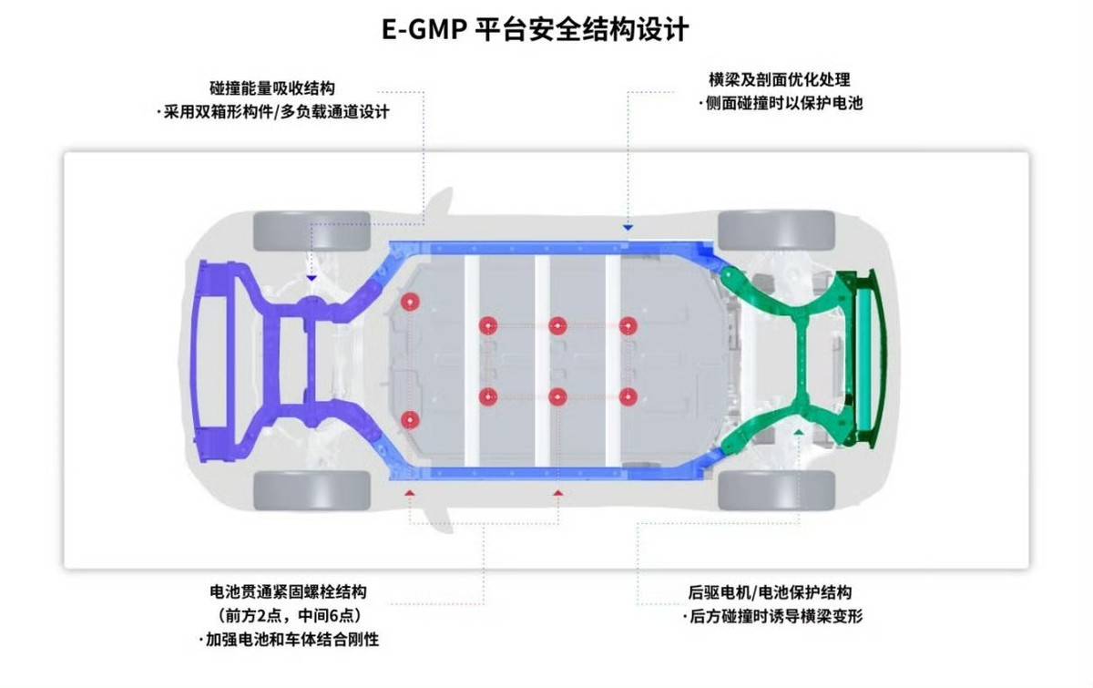技术领先，好产品更出色，看现代汽车对未来的远望_搜狐汽车_搜狐网