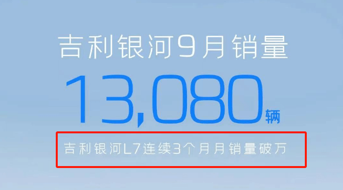 不可错过！9月深蓝S7、零跑C11、银河L7等热门SUV销量盘点_搜狐汽车_搜狐网