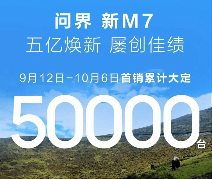 改款像开挂，订单大逆袭，问界M7单日大定7000台，累计超50000台_搜狐汽车_搜狐网