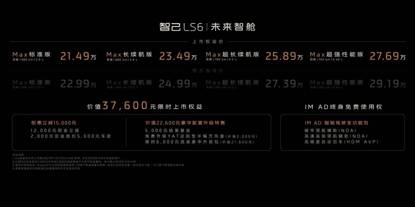 智己LS6正式上市，售价21.49万-27.69万_搜狐汽车_搜狐网