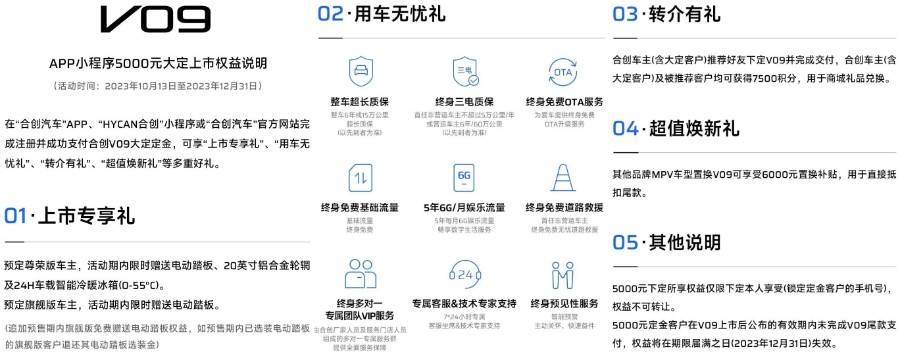 全系800V/4C超快充/顶配激光雷达，合创V09正式上市_搜狐汽车_搜狐网