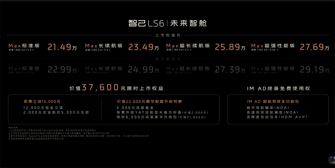 800V平台+激光雷达，智己LS6欲打造30万元内新晋黑马？_搜狐汽车_搜狐网