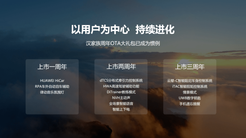 劈弯利器云辇-C上车！比亚迪汉三周年OTA来袭_搜狐汽车_搜狐网