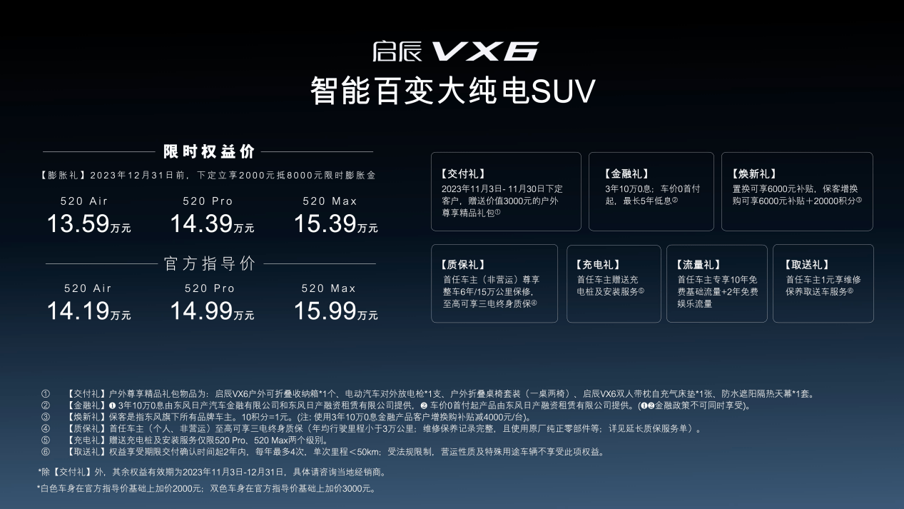 全面进入新能源赛道 启辰VX6、启辰大V 氢境2款新车重磅上市_搜狐汽车_搜狐网