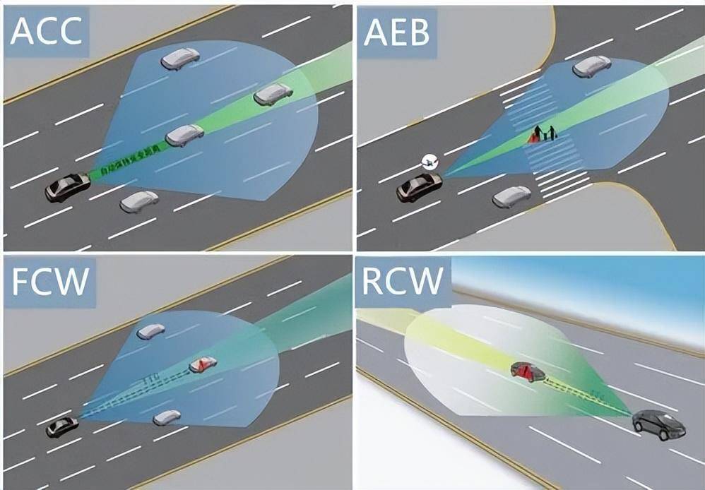 何小鹏与余承东AEB之争：消费者更在乎效果而非噱头营销_搜狐汽车_搜狐网