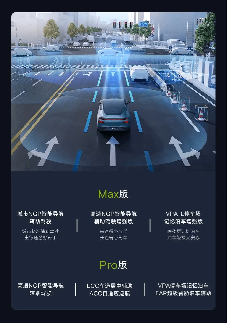 瞄准Model 3换新版而来，实拍小鹏P7i 550版本_搜狐汽车_搜狐网
