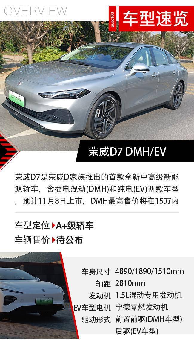 竞争激烈竟然“躺平” 荣威D7 DMH/EV用实力向下打_搜狐汽车_搜狐网