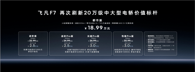 飞凡R7/F7双车新款上市 重塑20万级价格市场格局_搜狐汽车_搜狐网