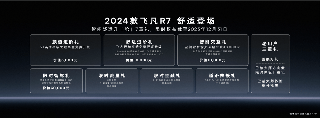 飞凡R7/F7双车新款上市 重塑20万级价格市场格局_搜狐汽车_搜狐网
