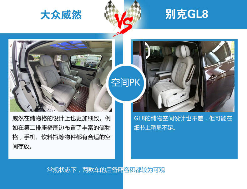 沈阳品质 MPV之间的较量 大众威然PK别克GL8，你更喜欢谁_搜狐汽车_搜狐网