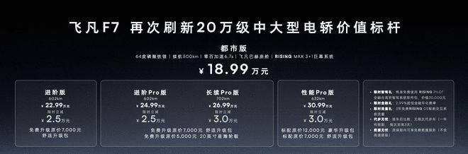 CLTC续航500km 飞凡F7都市版售18.99万_搜狐汽车_搜狐网