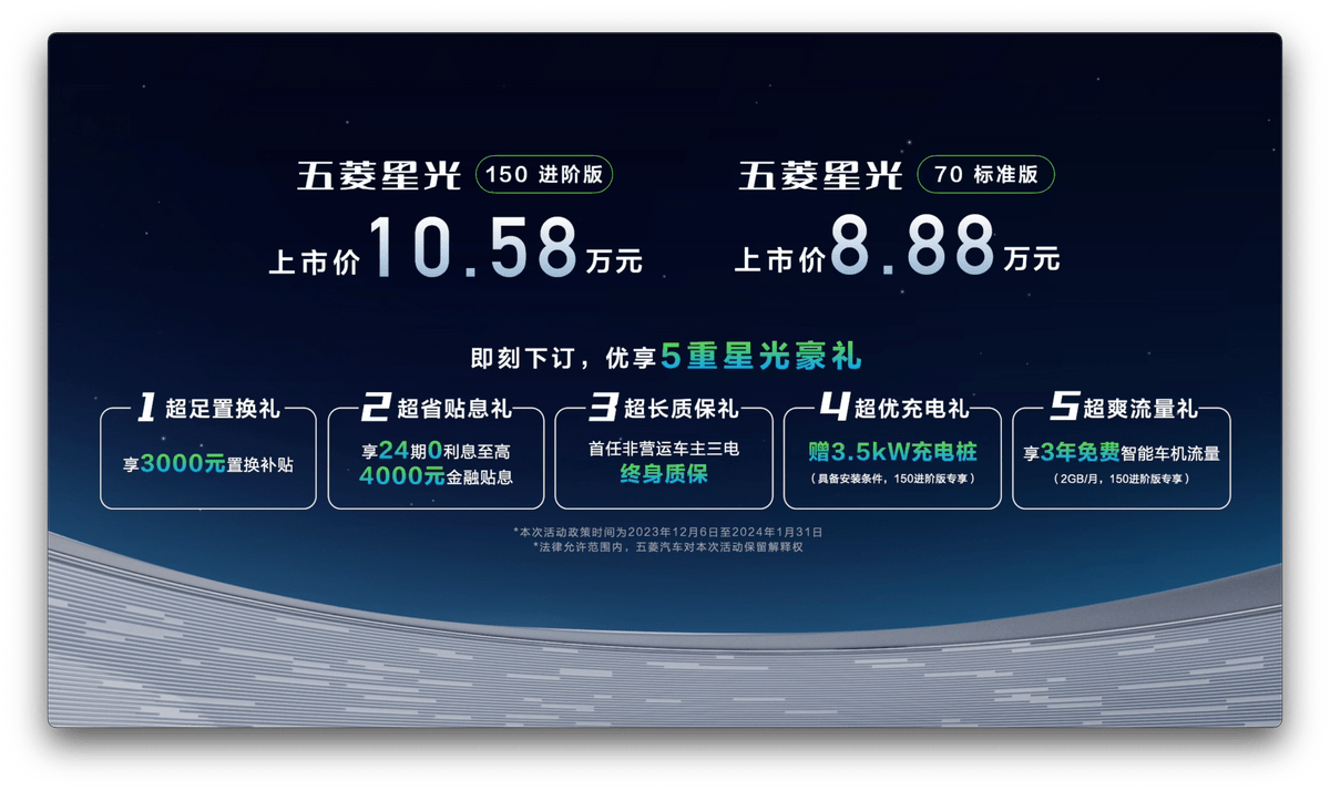 家用车新标杆！星光续航1100km，油耗低至3.98L，上市仅8.88万起_搜狐汽车_搜狐网