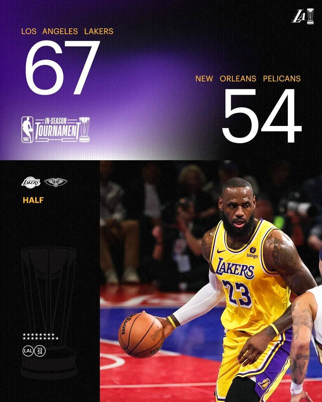 NBA／【影片】狂勝44分！恭喜湖人殺進決賽 LeBron James打爆Zion Williamson – 每天好日子