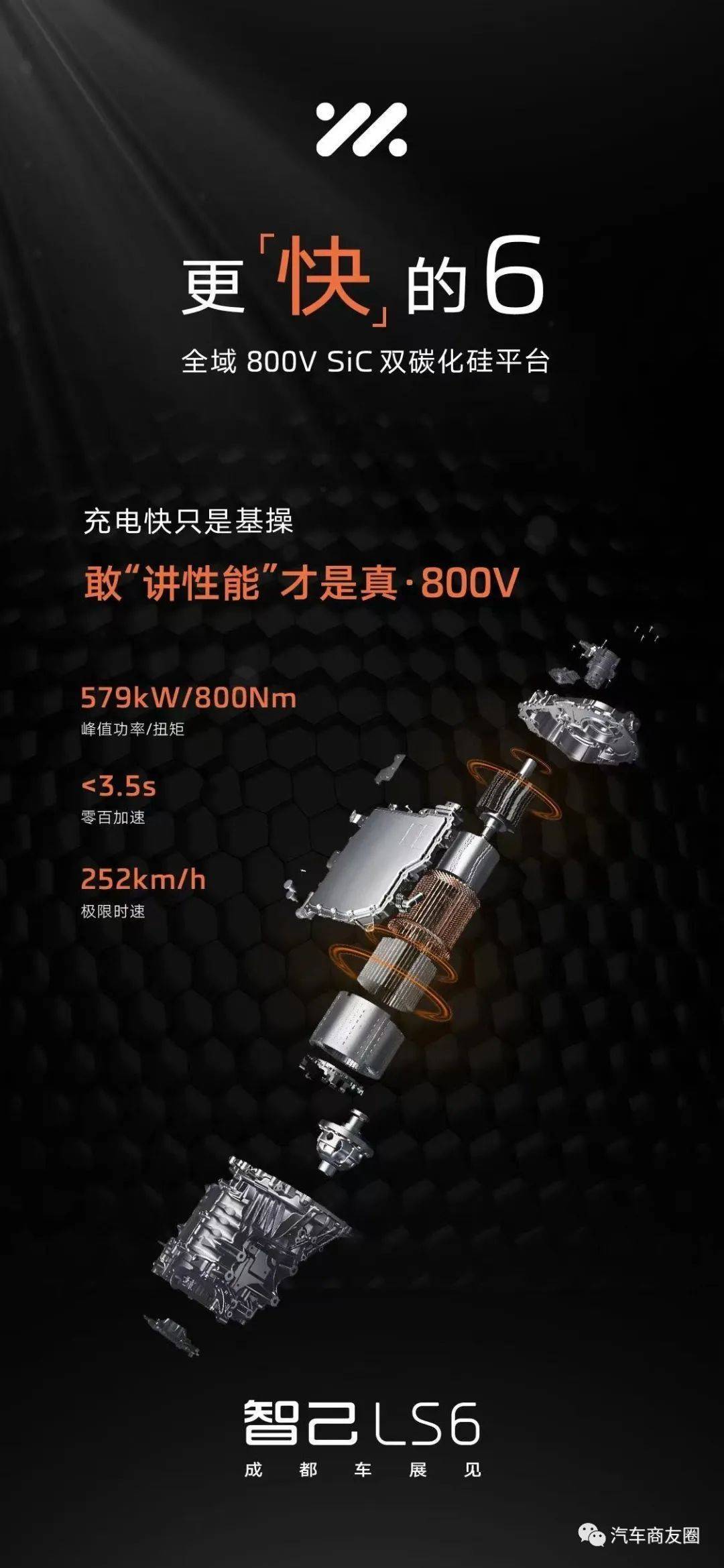 首拆智己LS6电控800V碳化硅_搜狐汽车_搜狐网