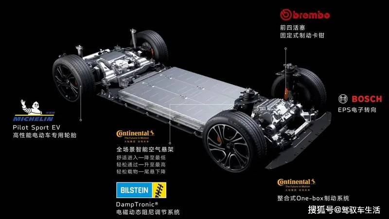 智己LS7推出高速高架NOA全国开通限量福利，限量权益价24.98万元起_搜狐汽车_搜狐网