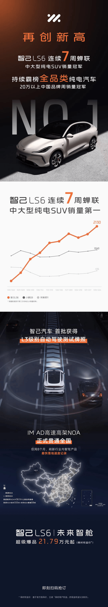 智己LS6的L3测试牌照之路与七周霸榜背后的力量_搜狐汽车_搜狐网