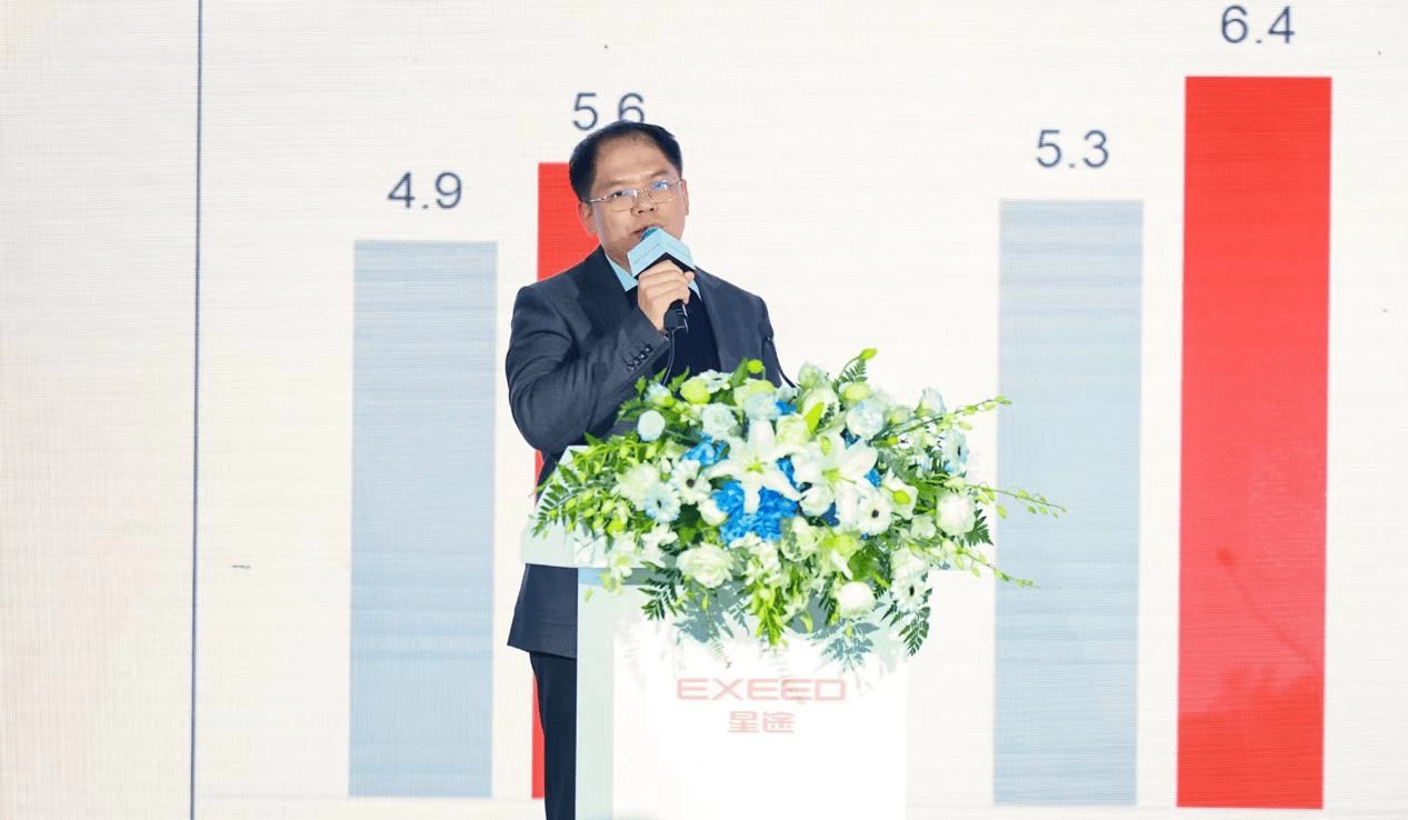 M3X超混平台+3挡DHT，瑶光C-DM预计2024年一季度上市_搜狐汽车_搜狐网