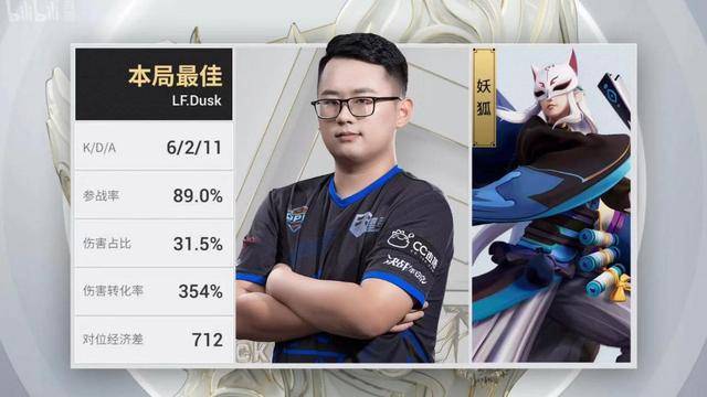 平安京式神盘点之——OPL秋季赛冠军LF爱用式神_Liang