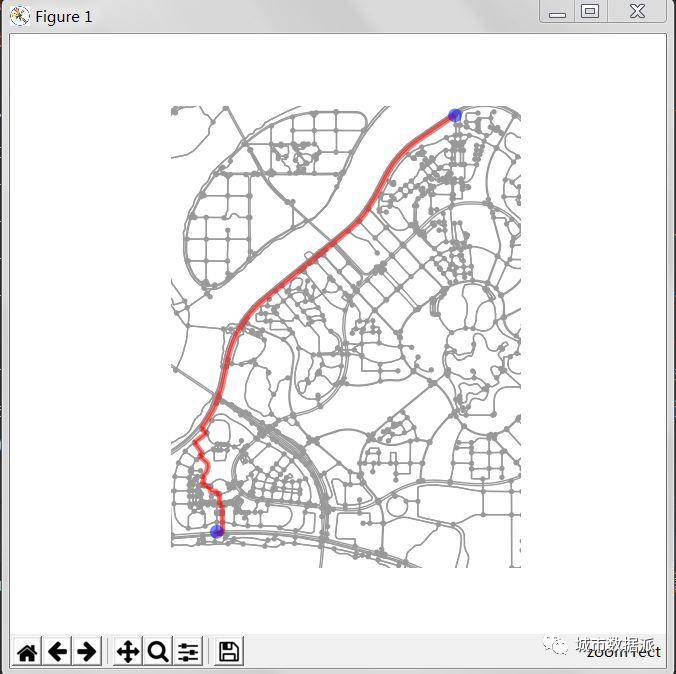 逆天OSMnx！全球边界路网数据、路径规划全部搞定丨城市数据派_python
