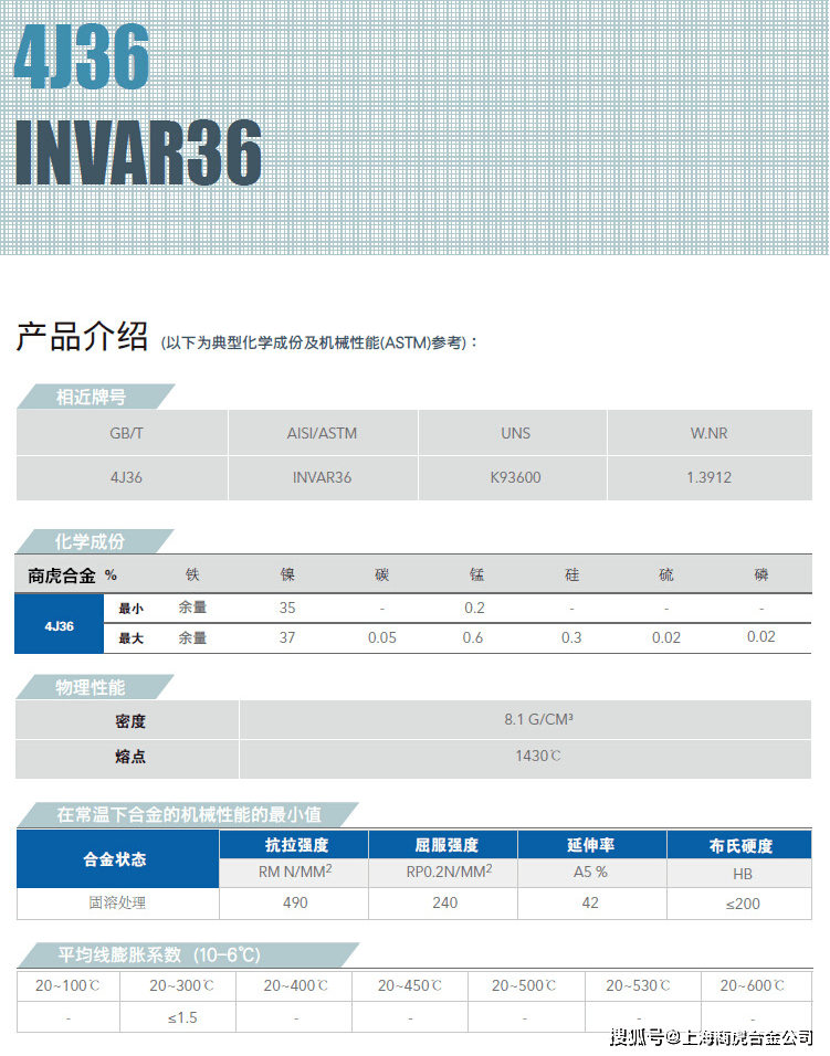 4J36成分4J36圆棒4J36钢带-搜狐大视野-搜狐新闻