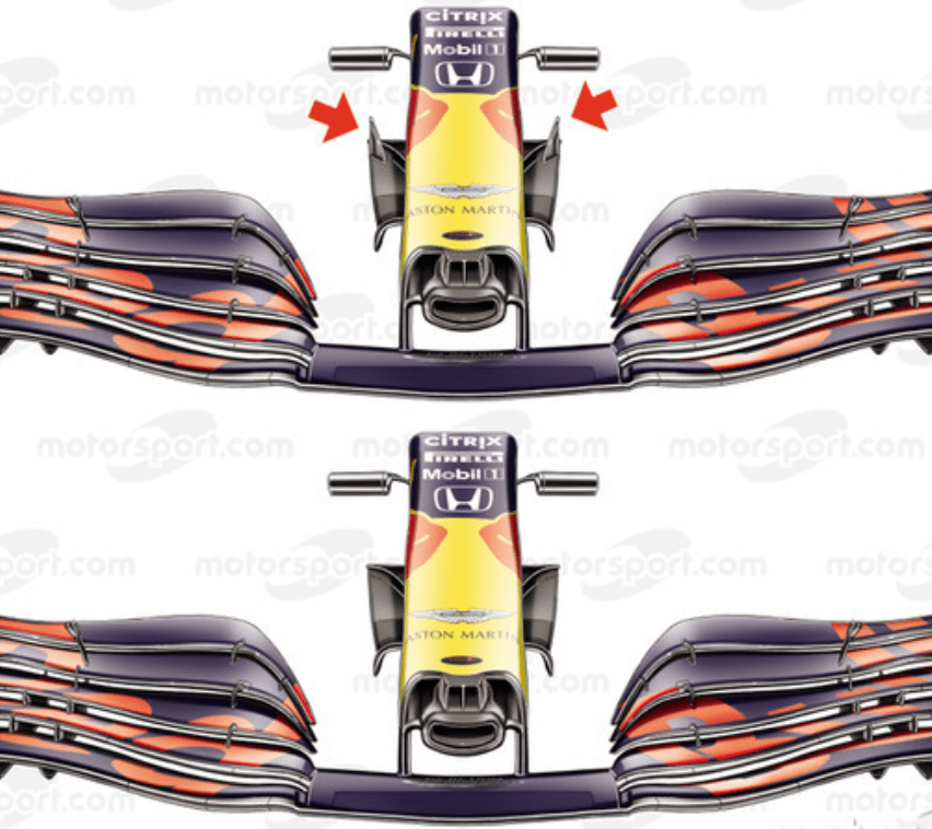 F1 2020赛季各车队美图欣赏（一）-搜狐大视野-搜狐新闻