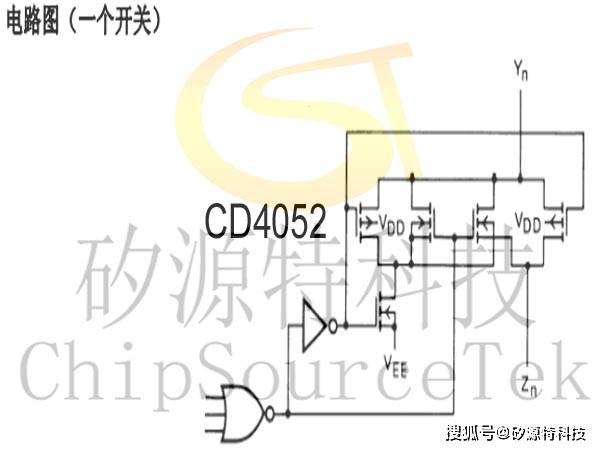 矽源特科技ChipSourceTek-CD4052-搜狐大视野-搜狐新闻