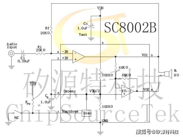矽源特科技ChipSourceTek-SC8002B图文集-搜狐大视野-搜狐新闻
