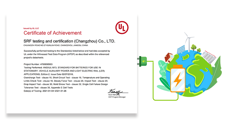 解读：储能电池安全UL1973标准的重点要素_测试_or_Failure