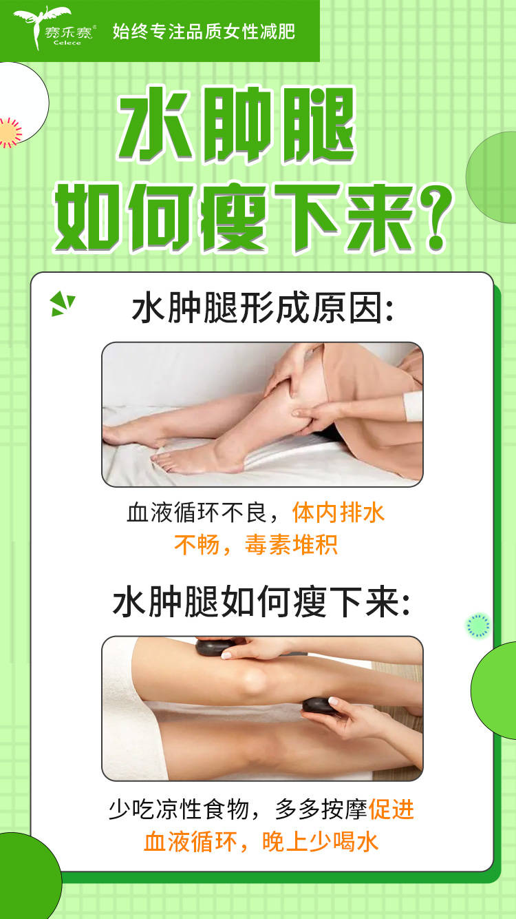 如何区分肌肉腿和脂肪腿?不同腿型如何减肥? 搜狐大视野 搜狐新闻