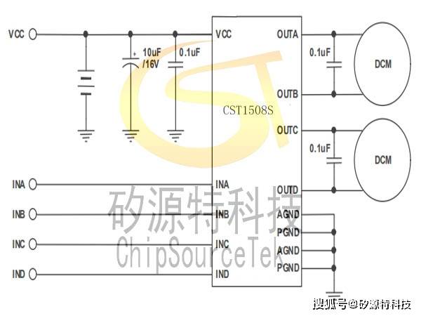 矽源特CST1508图文集-矽源特ChipSourceTek-搜狐大视野-搜狐新闻