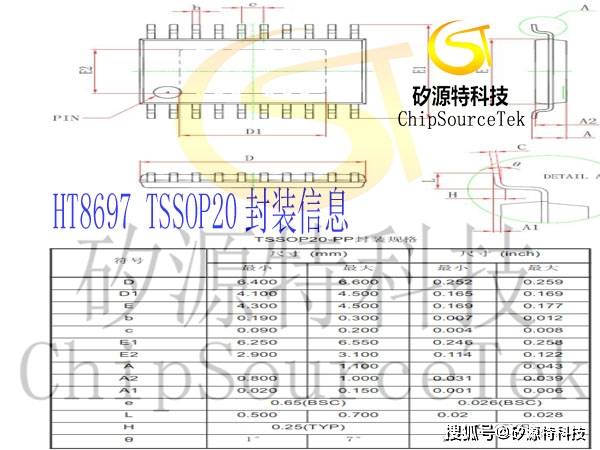 矽源特HT8696图文集-矽源特ChipSourceTek-搜狐大视野-搜狐新闻
