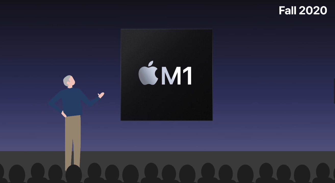 苹果M系列处理器全家桶介绍M1/M1Pro/M1Max/M1Ultra性能对比排名_芯片_Air_Ultra