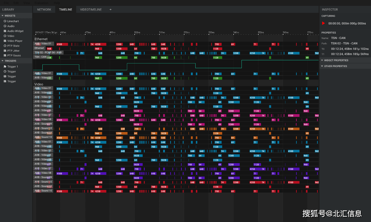 TSN(时间敏感网络)测试、仿真、分析平台应用攻略_Box_交换机_数据传输