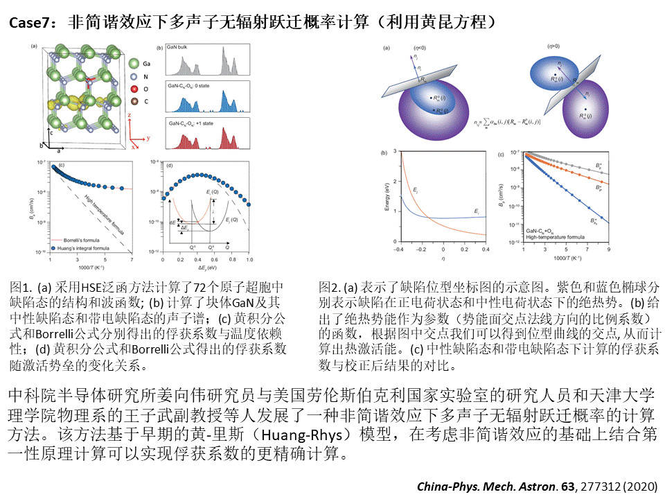 PWmat在半导体领域的经典应用案例：第一性原理计算半导体的电子结构等_量子_材料_PWmat