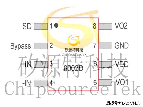 矽源特8002D音频功放-矽源特ChipSourceTek-搜狐大视野-搜狐新闻