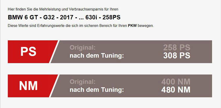 实用与个性并存的宝马630gt刷ecu释放潜在性能为更强_搜狐汽车_搜狐网