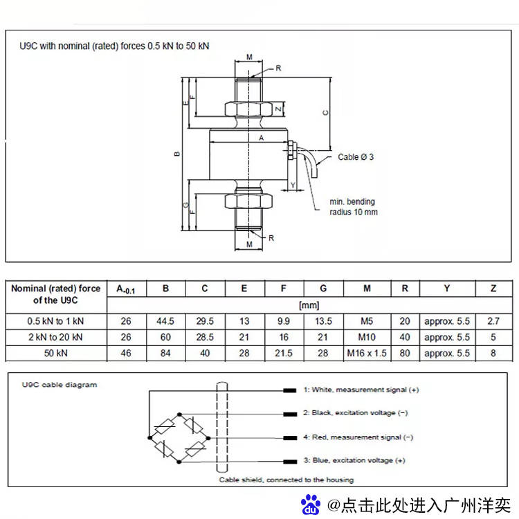 1-U9C／200N 1-U9C／0.5KN称重传感器_搜狐汽车_搜狐网