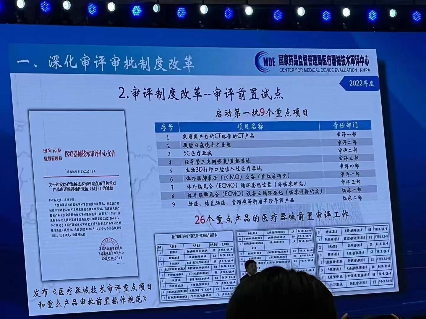 第十三届中国医疗器械监督管理国际会议CIMDR召开-搜狐大视野-搜狐新闻