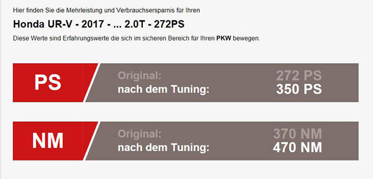 本田URV刷ecu改善起步以及急加速动力迟滞换挡顿_搜狐汽车_搜狐网