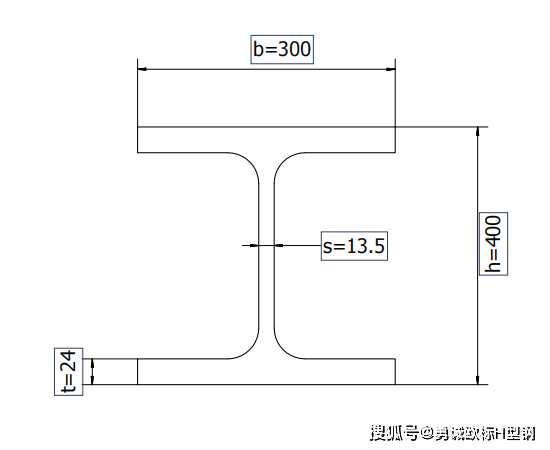 欧标H型钢HEB400欧标H型钢400*300*13.5*24欧盟EN标准_建筑_规格_尺寸