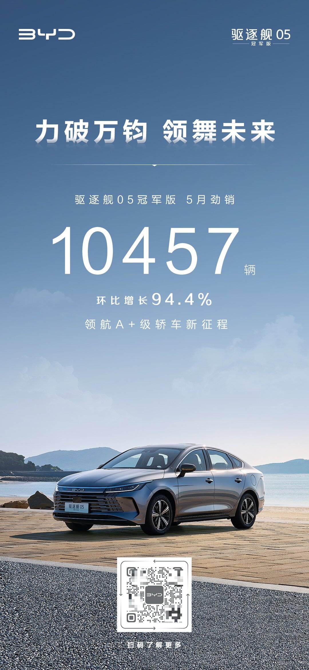 上场即热销，比亚迪驱逐舰05冠军版5月销量10,457辆_搜狐汽车_搜狐网