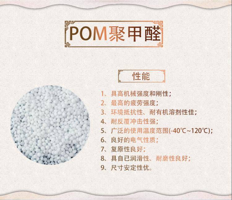 POM 525GR(增强 耐磨 中粘度 高刚性 高强度POM)525GR_搜狐汽车_搜狐网
