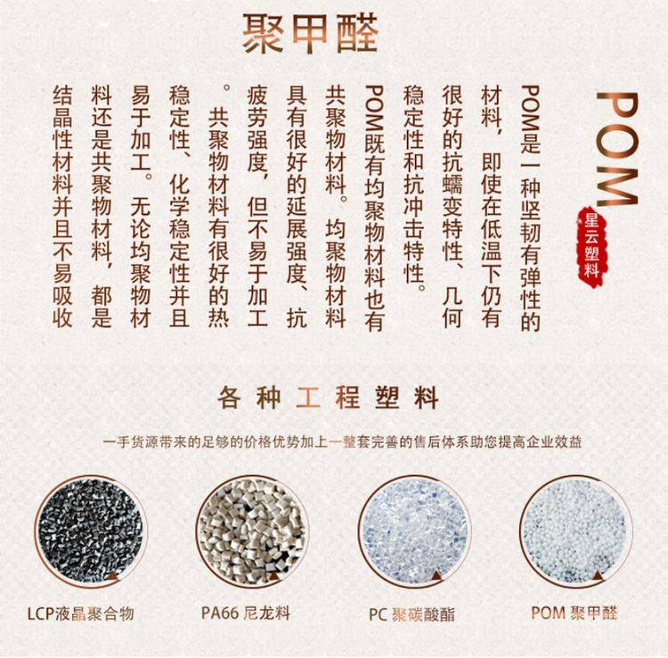 POM SW-01(高滑动 耐磨 汽车领域用料）POM SW-01_搜狐汽车_搜狐网