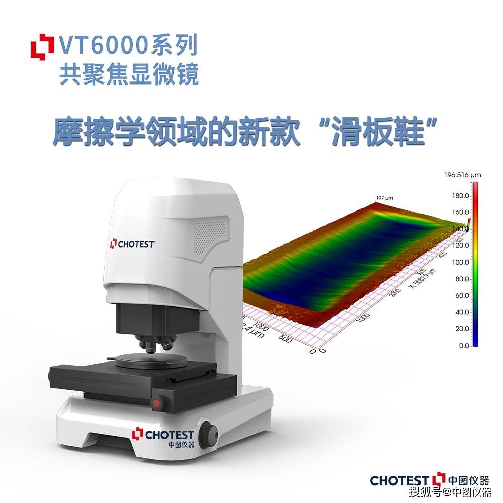 微纳共聚焦显微镜：检测摩擦学研究的重难点-搜狐大视野-搜狐新闻