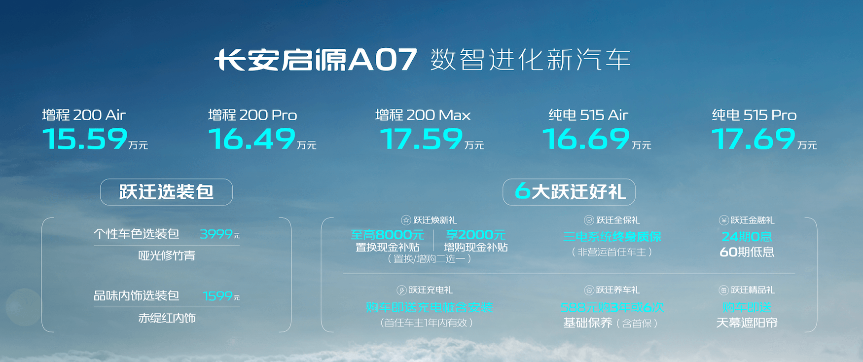 王炸开局 ，长安启源A07仅售15.59万元起，正式全域下订_搜狐汽车_搜狐网