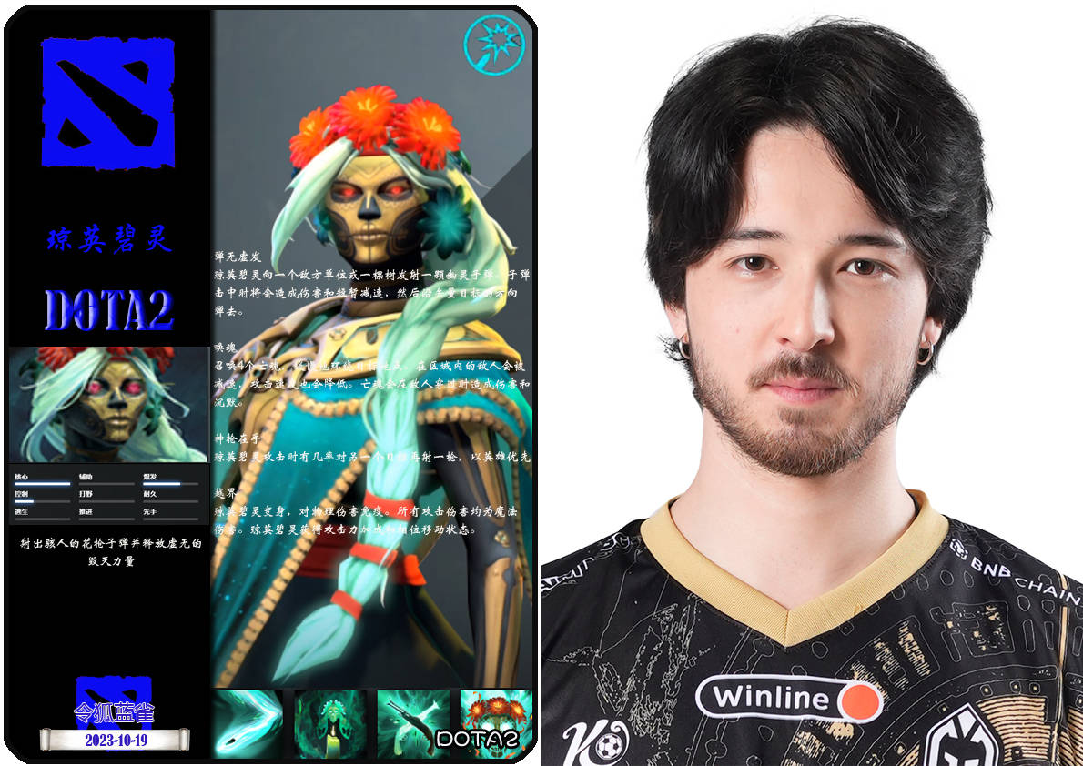 Dota2（TI12）：败者组第4轮，GG 2-1 Liquid-搜狐大视野-搜狐新闻