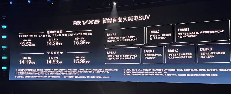 售价14.19-15.99万元 启辰VX6正式上市_搜狐汽车_搜狐网
